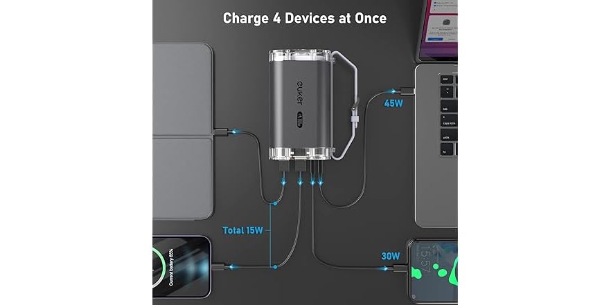 Euker 40000mA Power Bank 100W