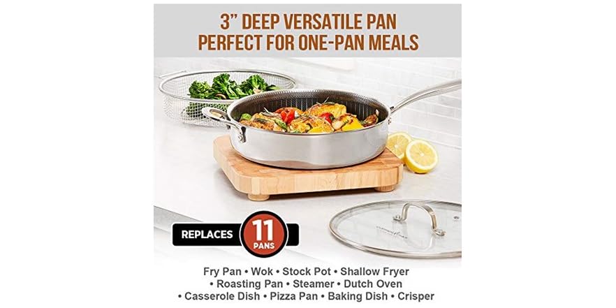 Copper Chef Titan Fry Pans, 10-Piece Set