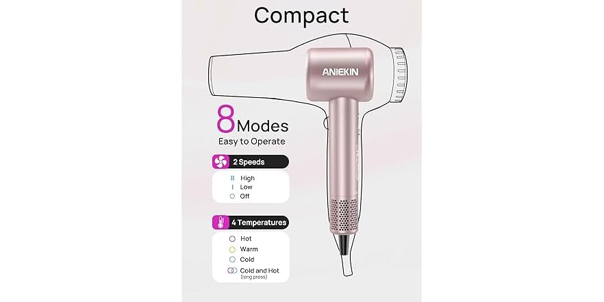 ANIEKIN Hair Dryer