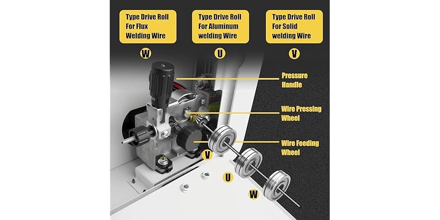 S SIMDER Welder Machine