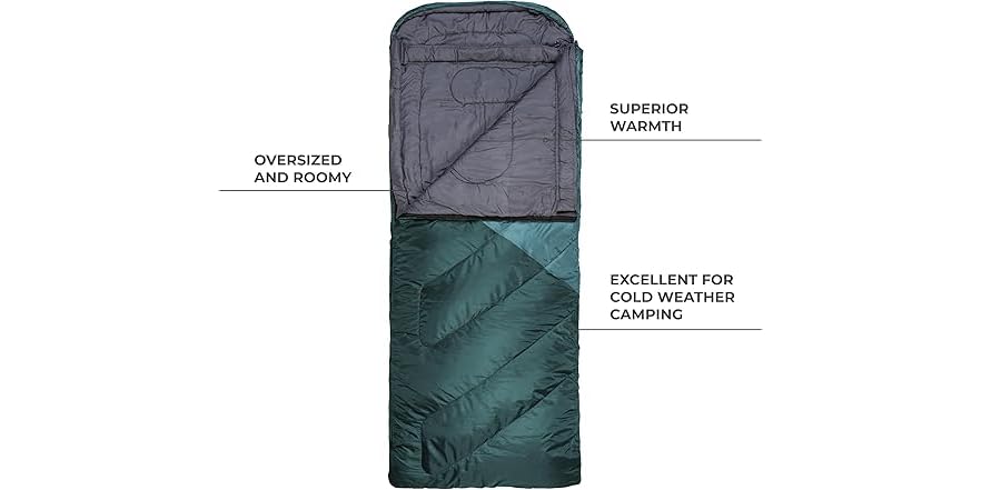 TETON Celsius Bag Li'l 20F Sleeping Bag