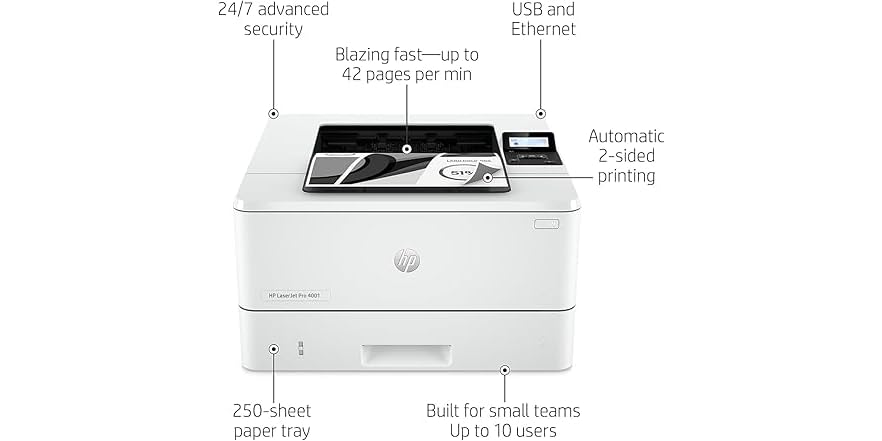 HP LaserJet Pro 4001dn Black & White Printer