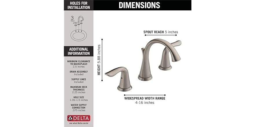 Delta Faucet Lahara Widespread Bathroom