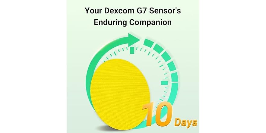 Kovoq - Dexcom G7 Adhesive Patches
