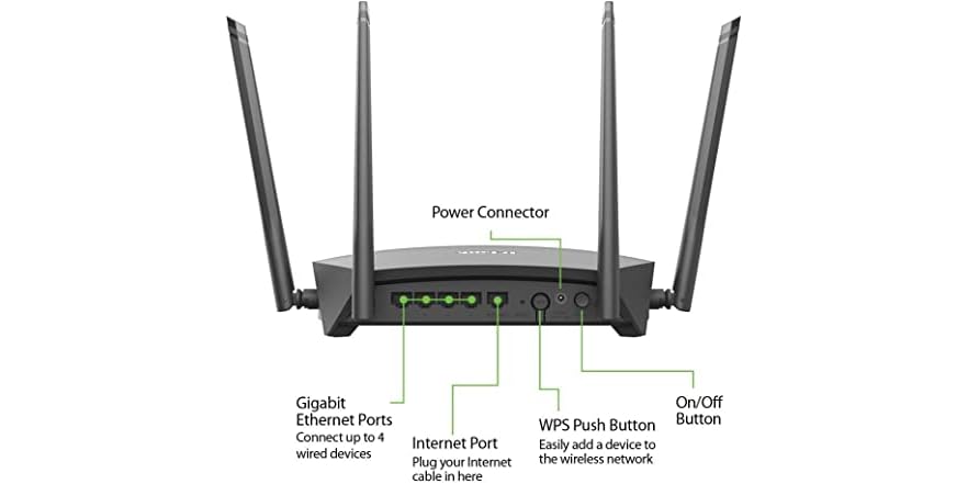 D-Link WiFi Router AC1900 Mesh Network