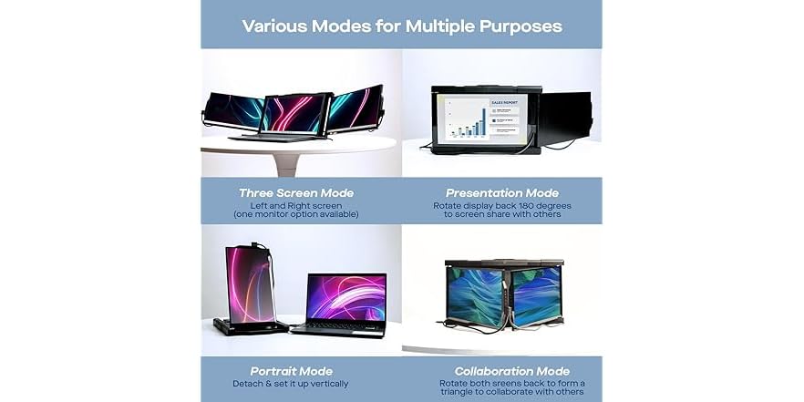Mobile Pixels Trio Max 14.1" Triple Monitor