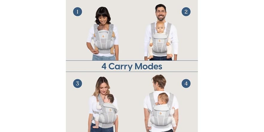 All Carry Positions Breathable Mesh Baby Carrier