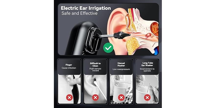 Electric Ear Wax Removal Kit