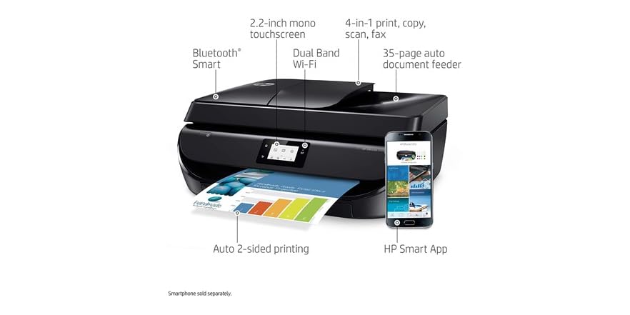 HP OfficeJet 5255 Wireless AIO Printer