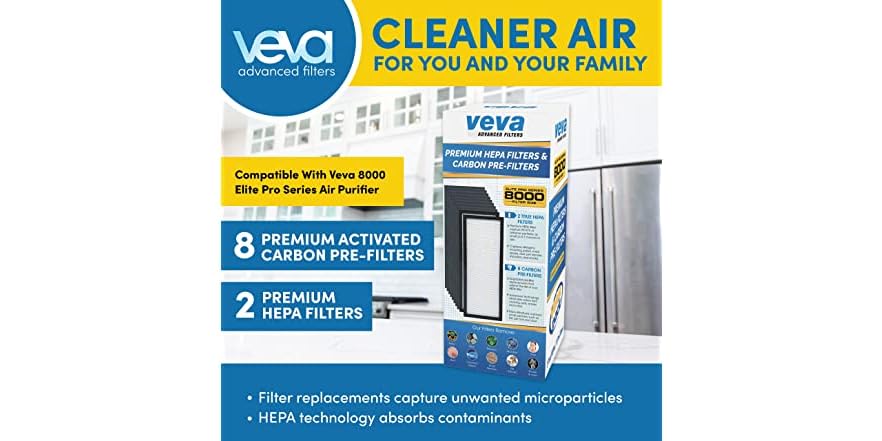 VEVA 8000 Elite ProSeries Air Filters