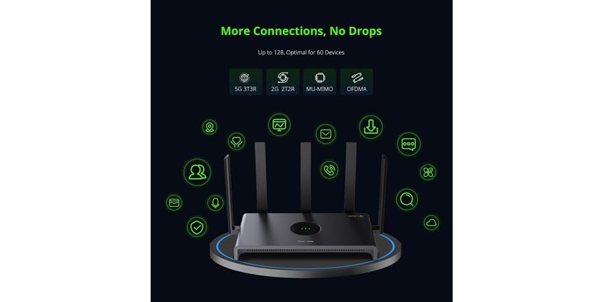 Reyee WiFi 6 Router AX3000