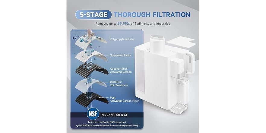 CO-Z RO Water Filter Countertop