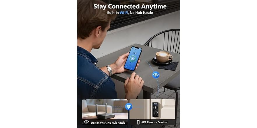 Philips 4000 Series Wi-Fi Smart Deadbolt w/Handles