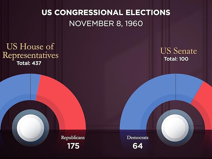 Prime Video: Reconsidering JFK