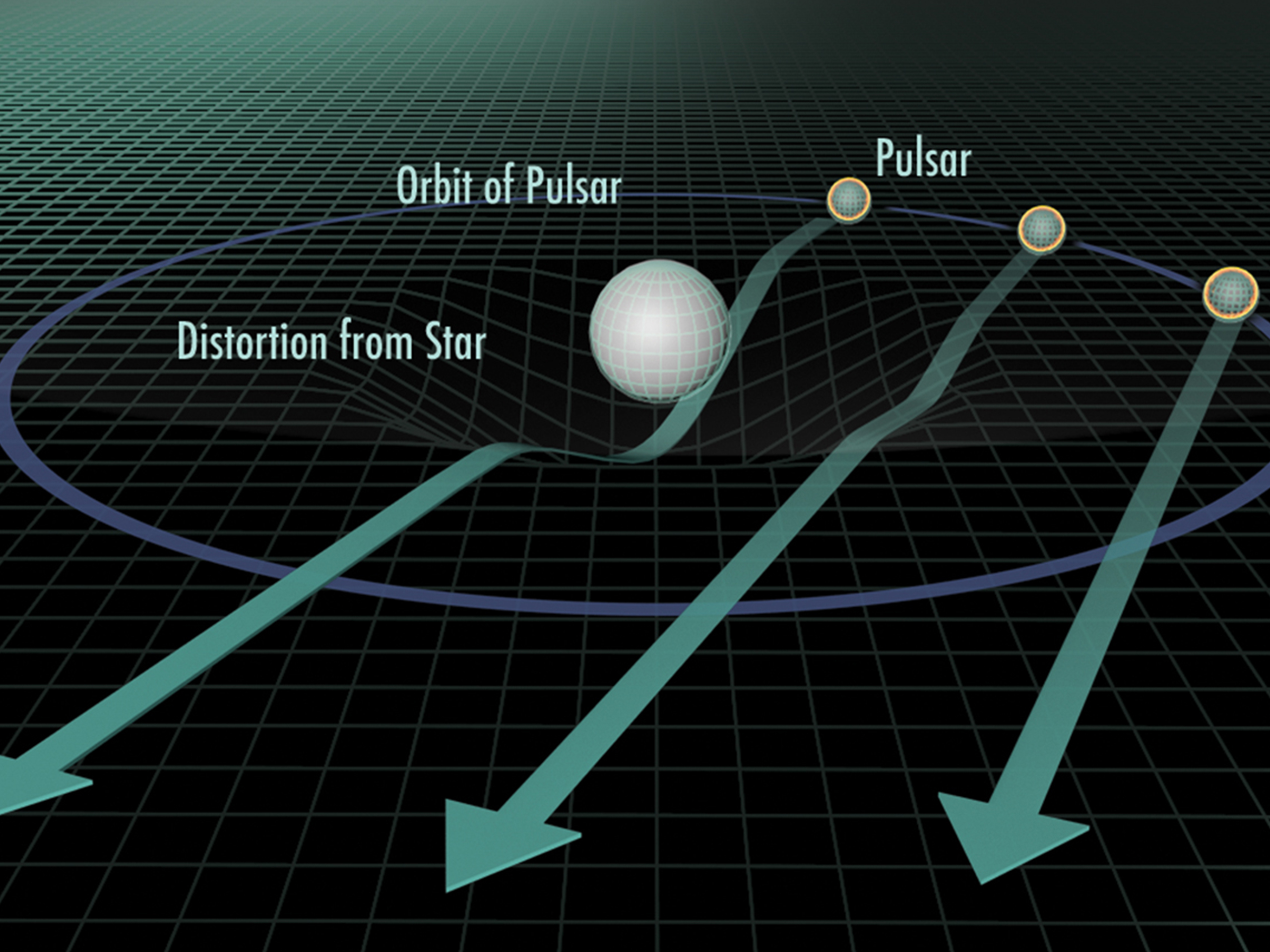 Prime Video: Radio Astronomy: Observing the Invisible Universe