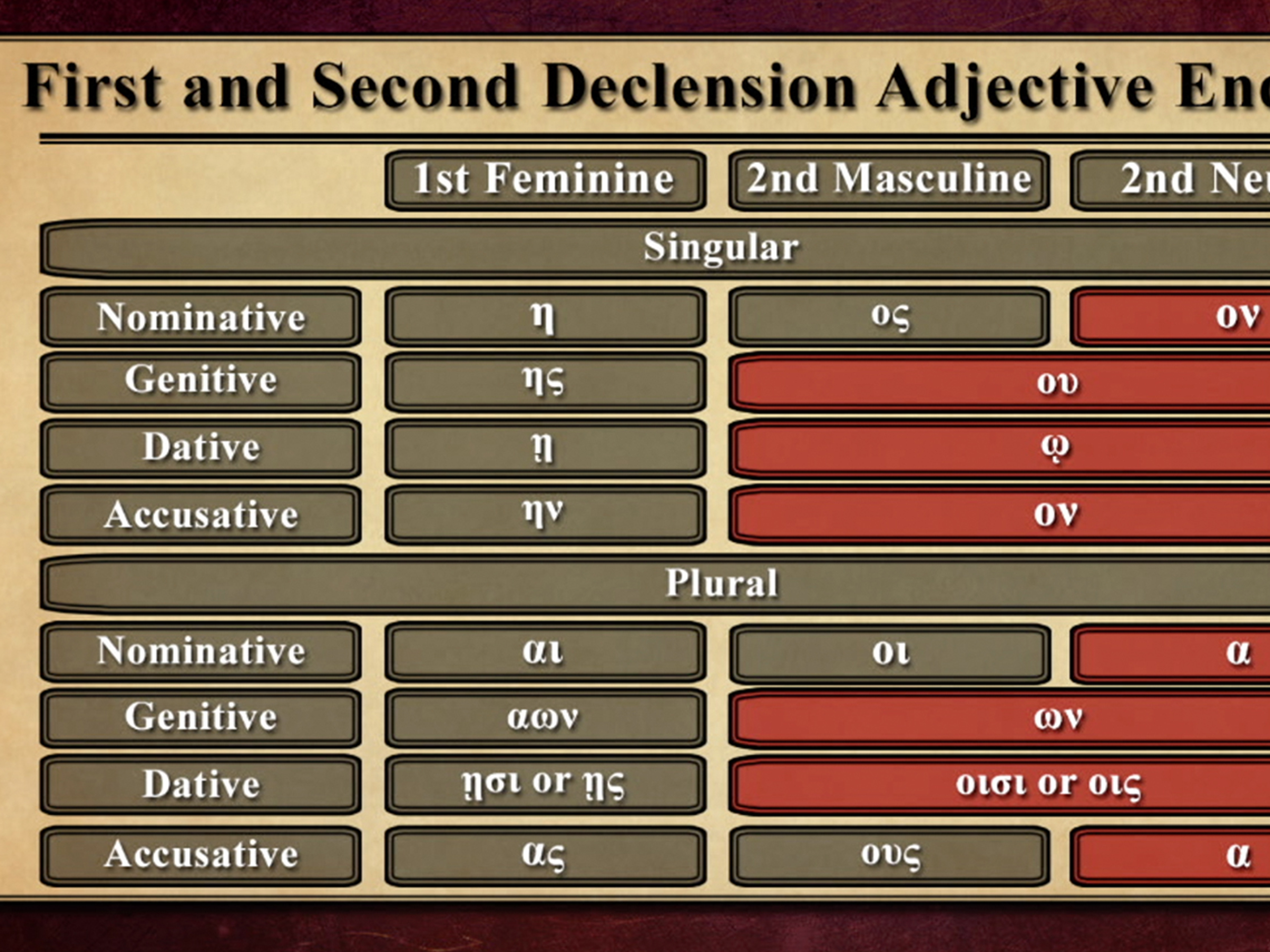 Prime Video: Greek 101: Learning an Ancient Language