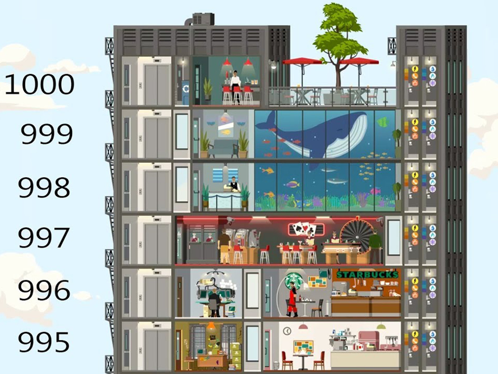 Prime Video: GrayStillPlays