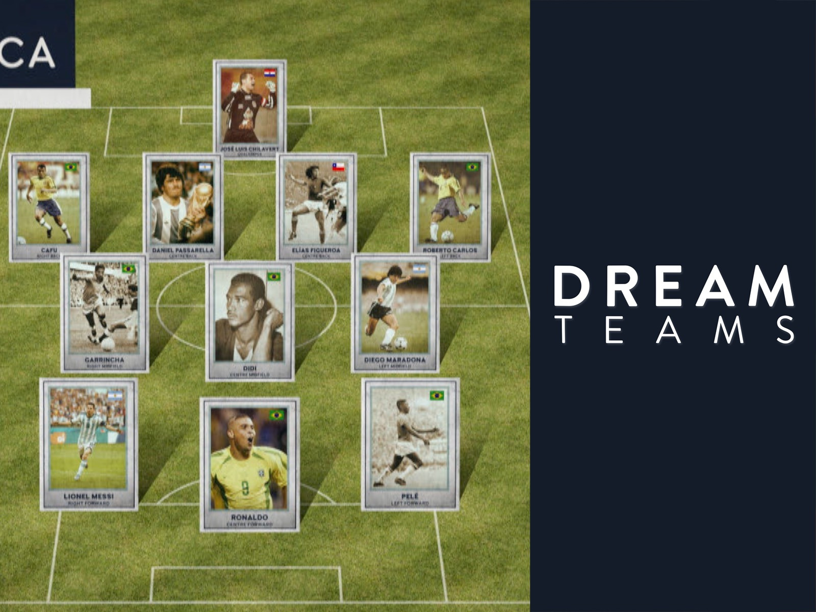 Prime Video: Dream Teams