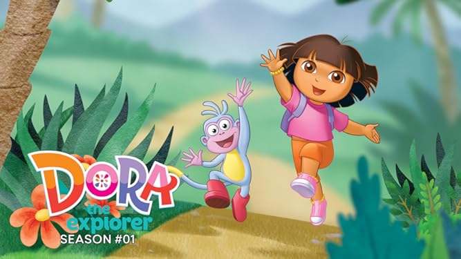Dora The Explorer Scenery