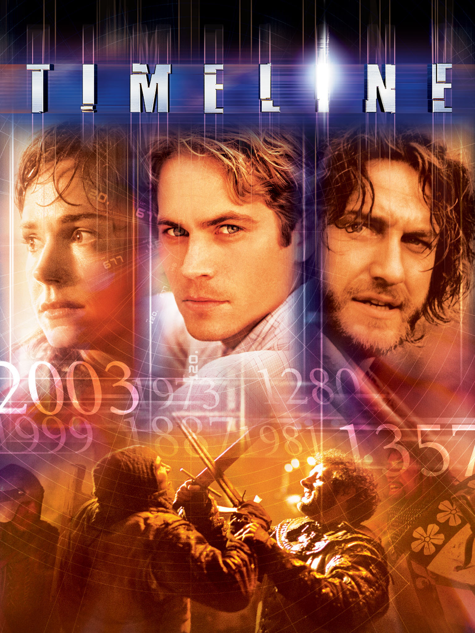 Prime Video: Timeline