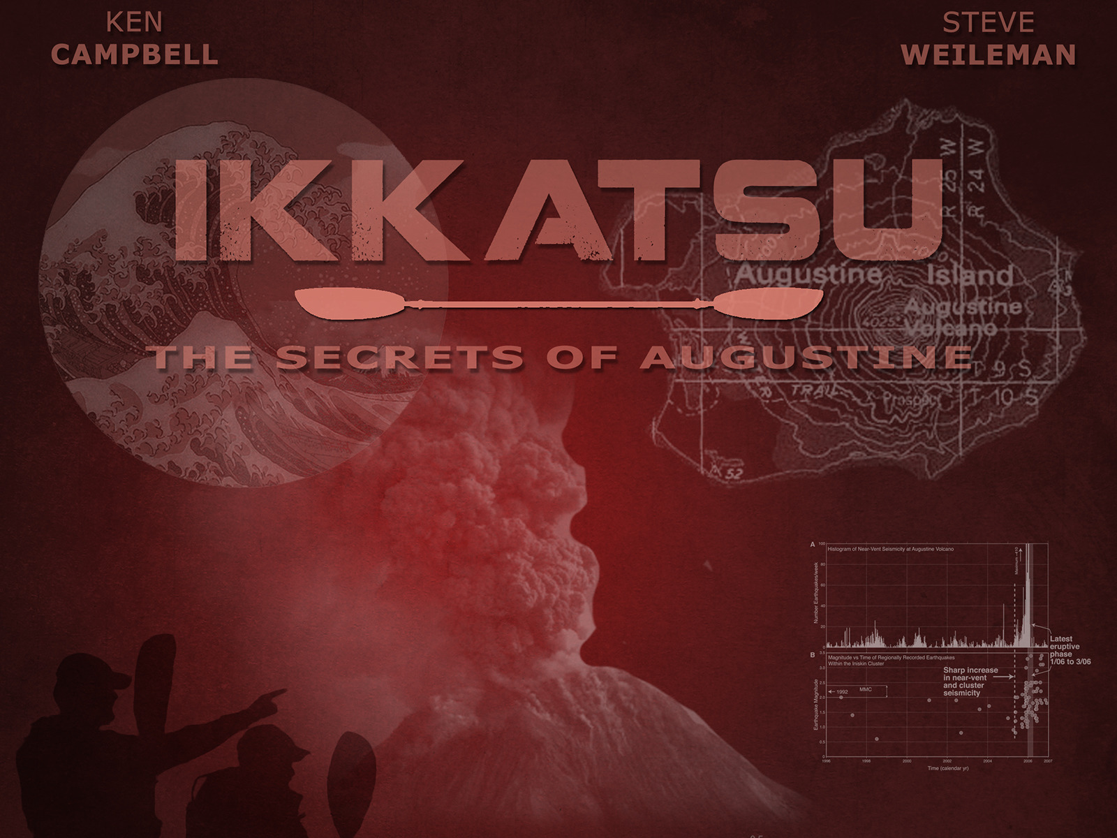 Prime Video: The Ikkatsu Project