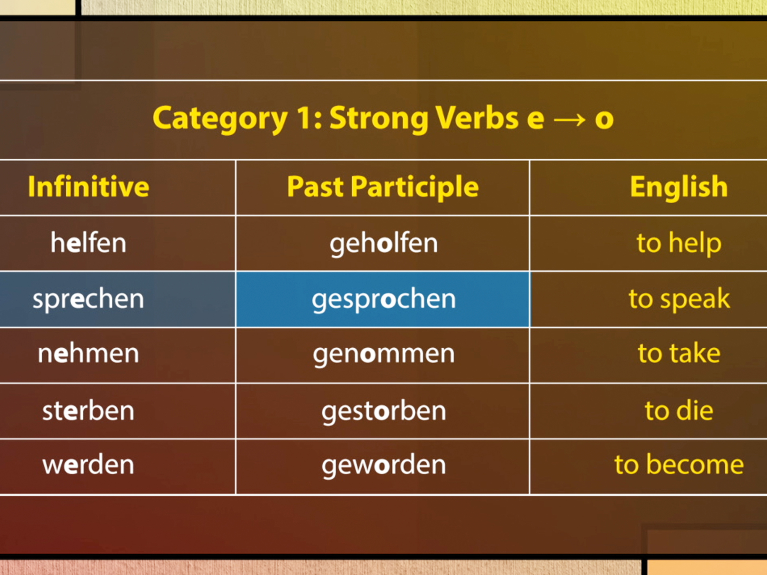 Prime Video: Learning German: A Journey through Language and Culture