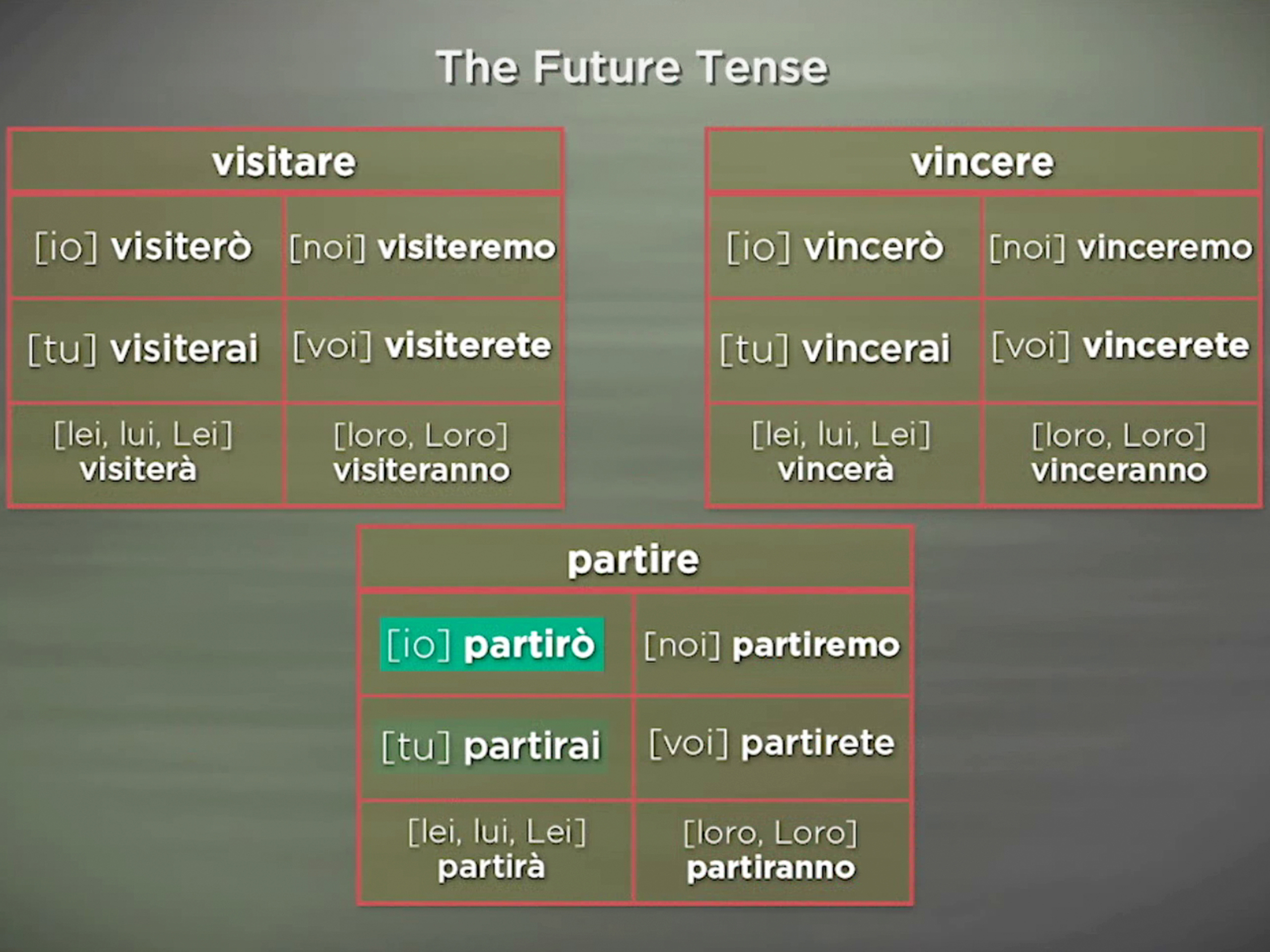 Prime Video: Learning Italian: Step by Step and Region by Region