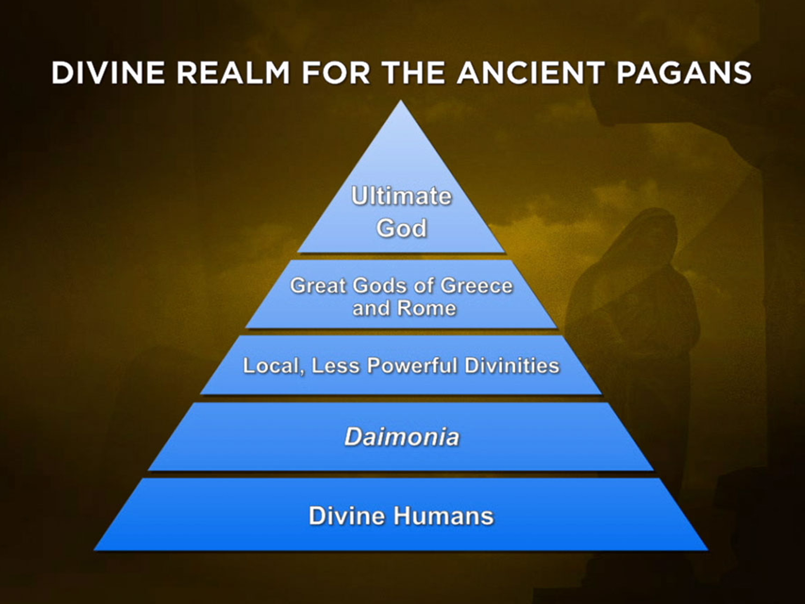 Prime Video: How Jesus Became God