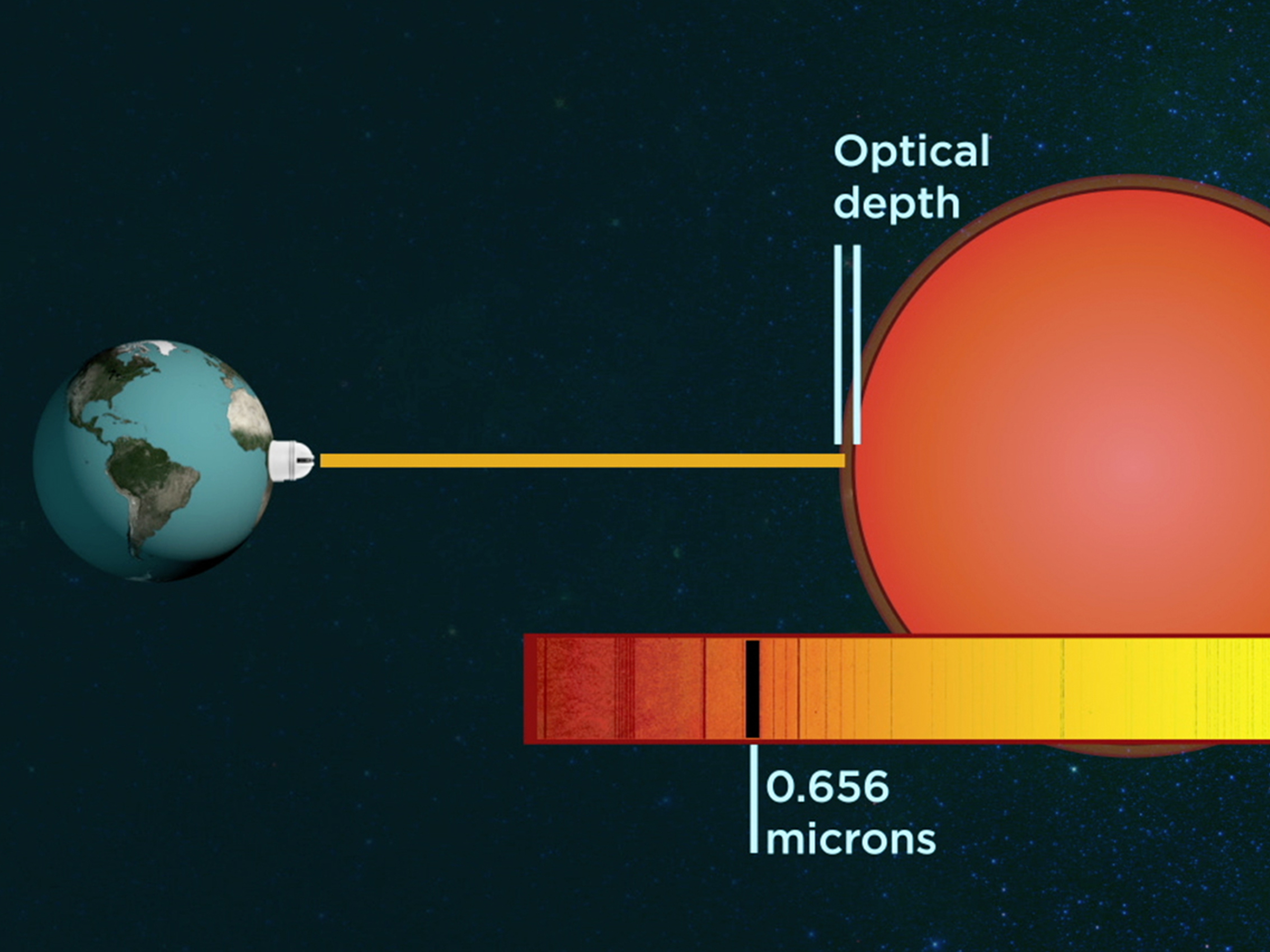 Prime Video: Introduction to Astrophysics