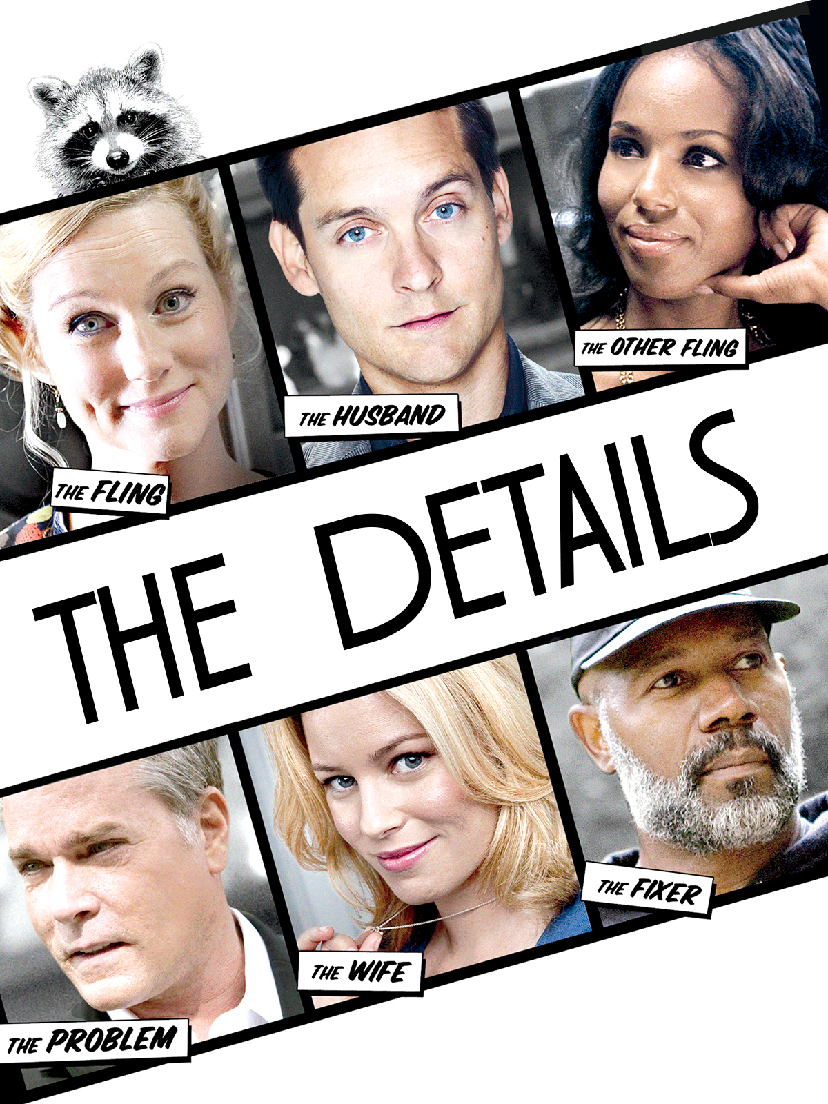 Prime Video: The Details
