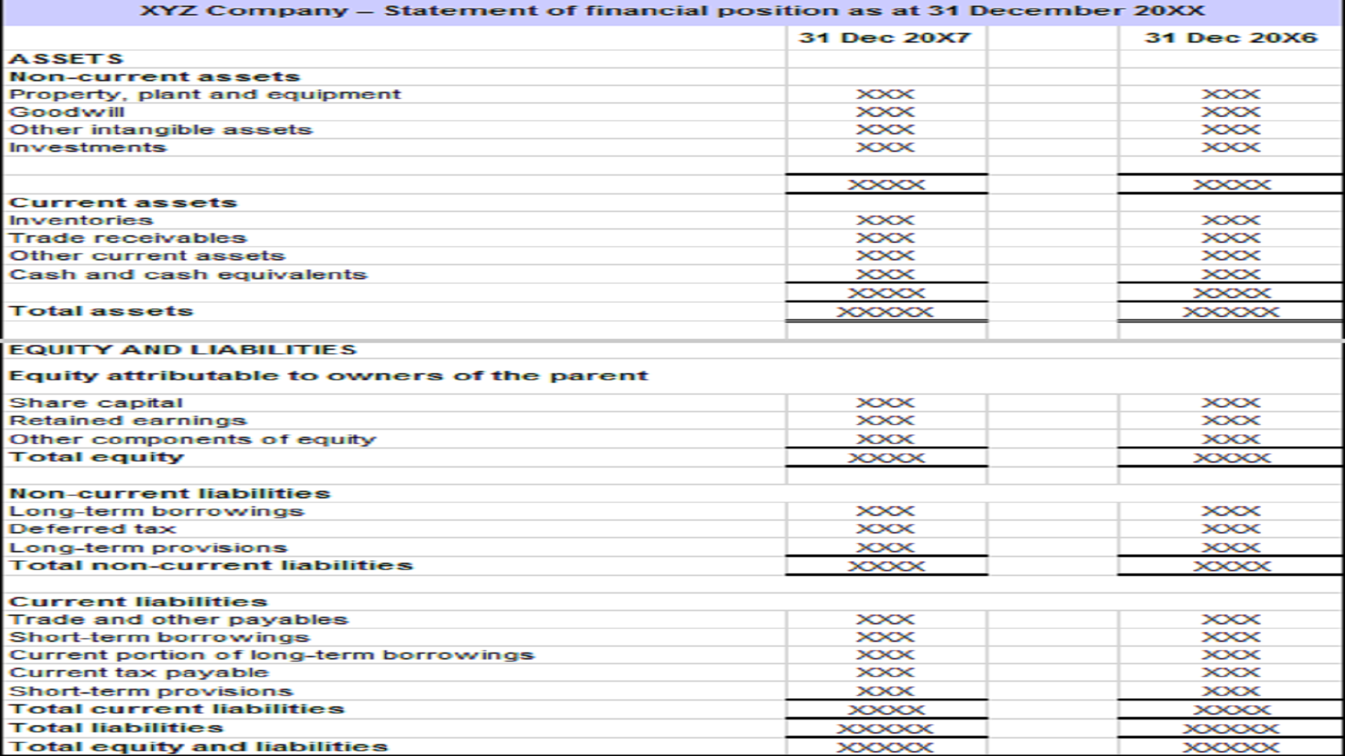 What Is The Statement Examples