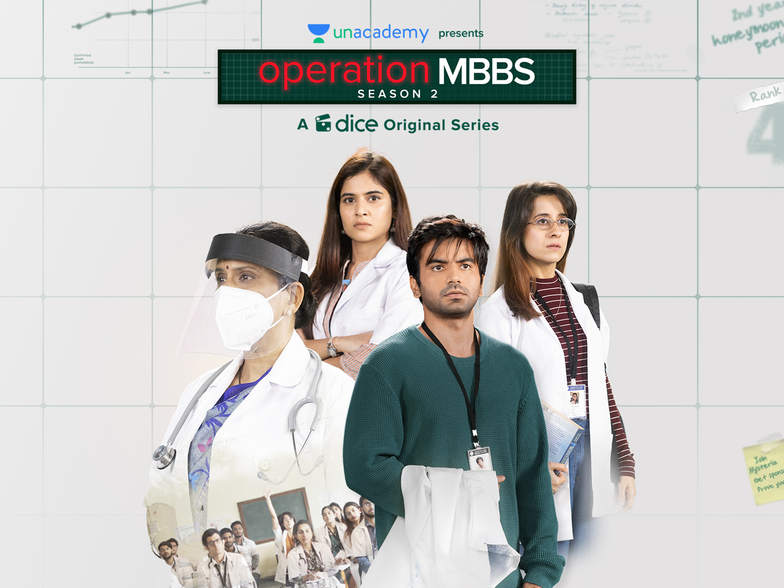 Prime Video: Operation MBBS - Season 2