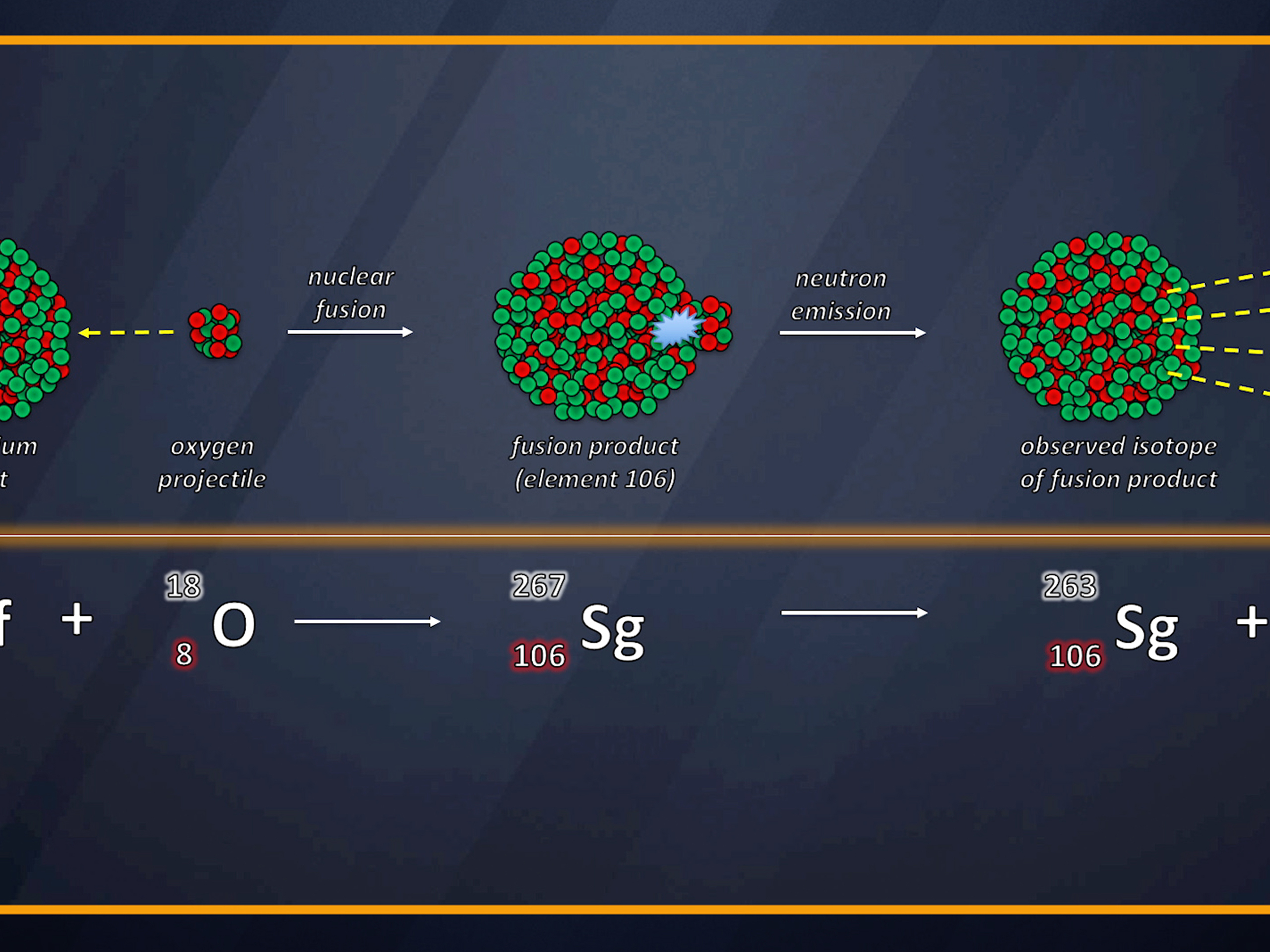 Prime Video Understanding The Periodic Table 