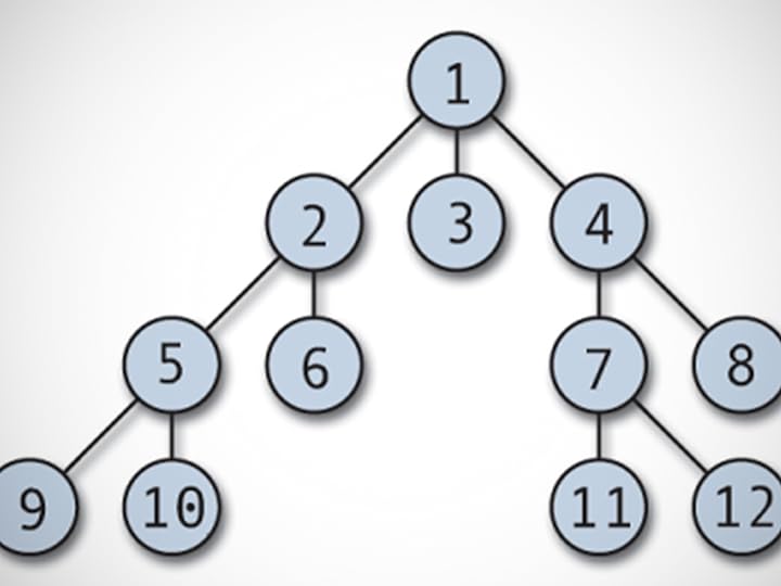 Prime Video How To Program Computer Science Concepts And Python Exercises