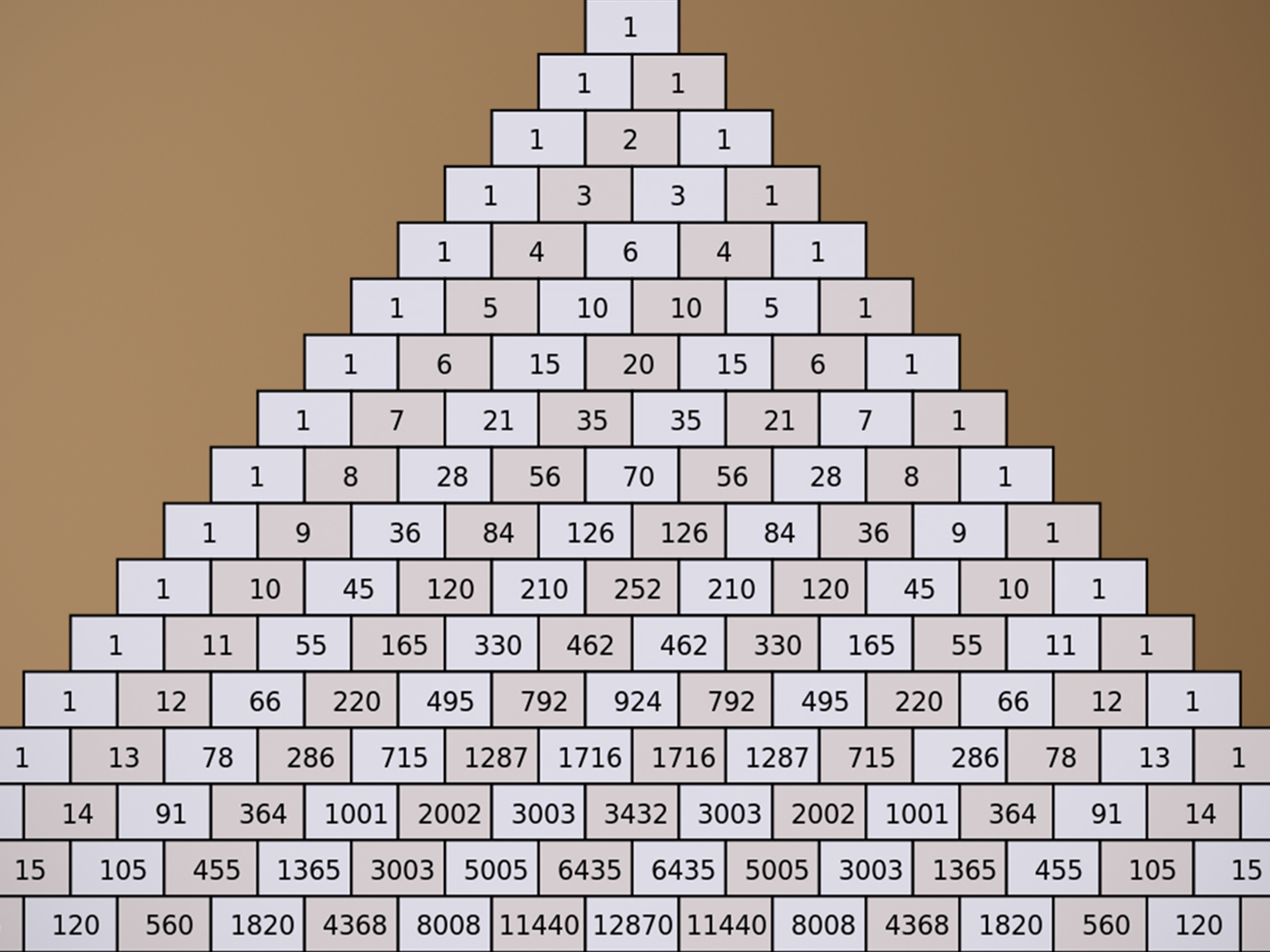 Prime Video: The Power of Mathematical Visualization