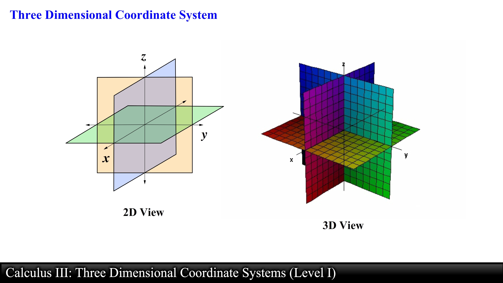Amazon.co.jp: Calculus III (Multivariable Calculus)を観る | Prime Video