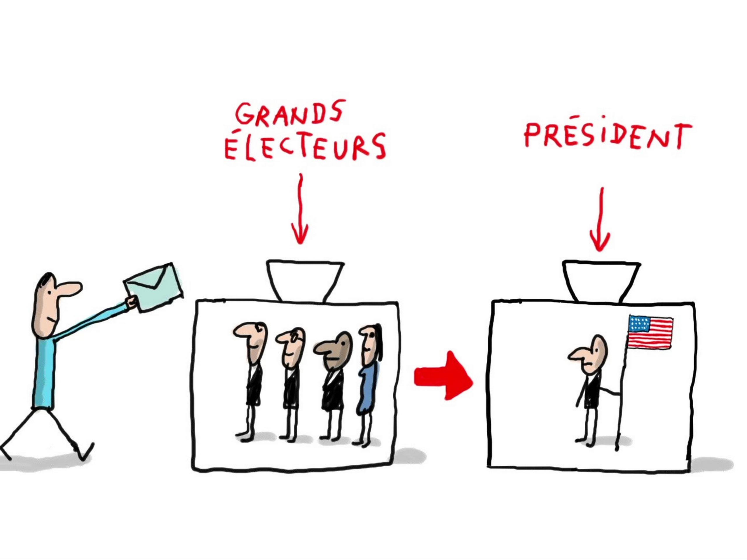 Prime Video: 1 jour, 1 question - Saison 3