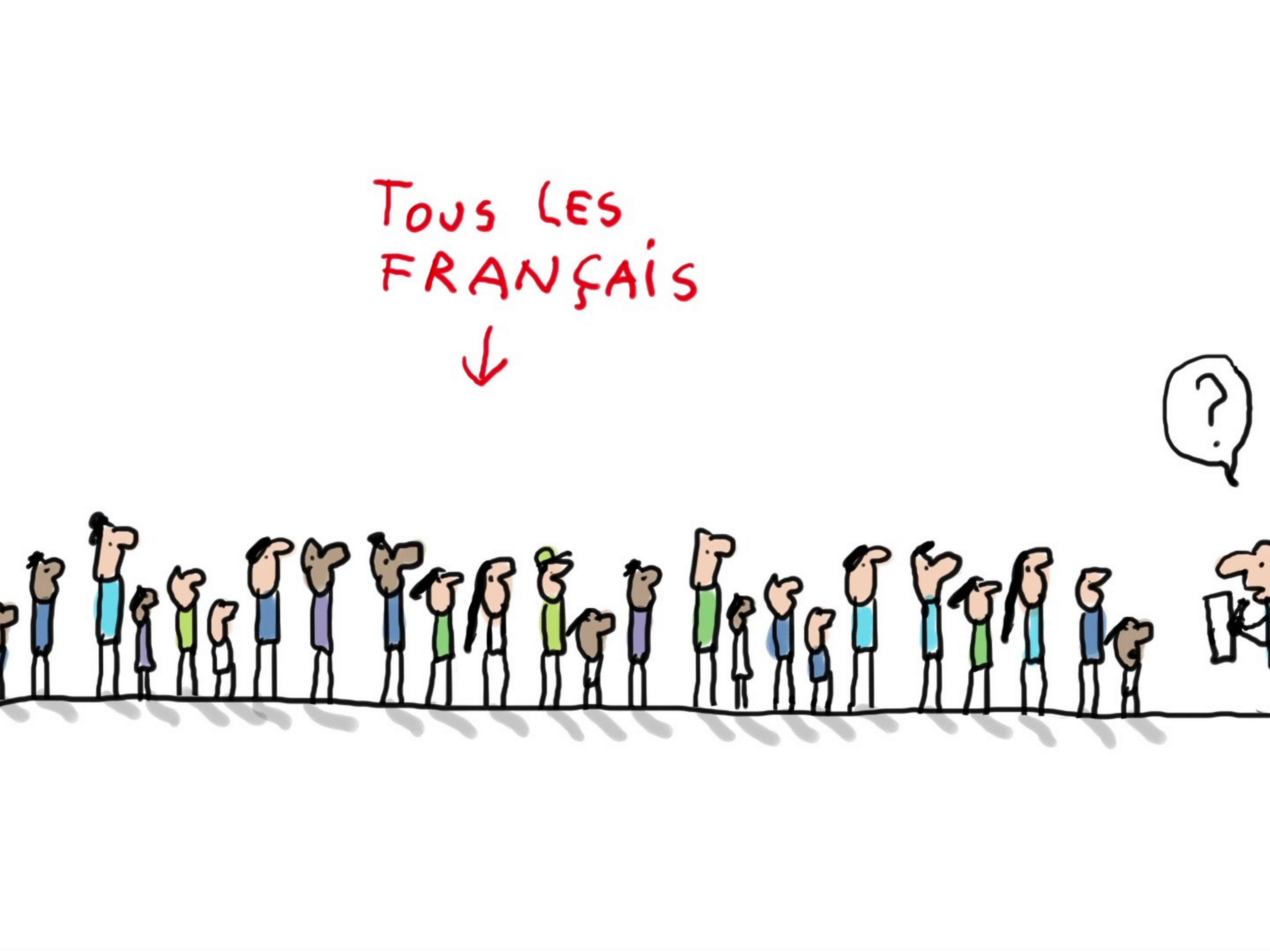 Prime Video: 1 jour, 1 question - Saison 3