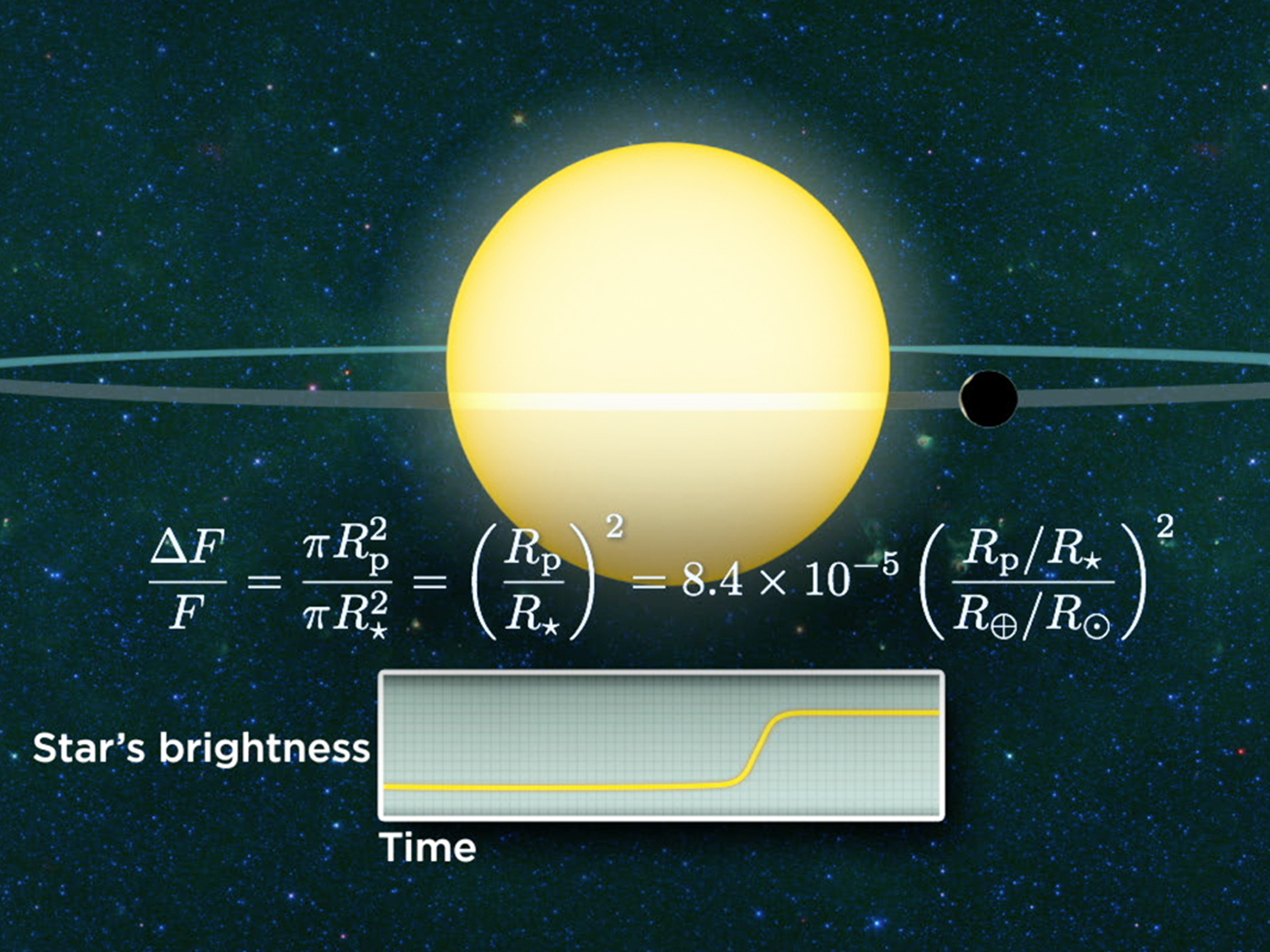 Prime Video: Introduction to Astrophysics