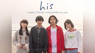 Sara Shida: Movies, TV, and Bio