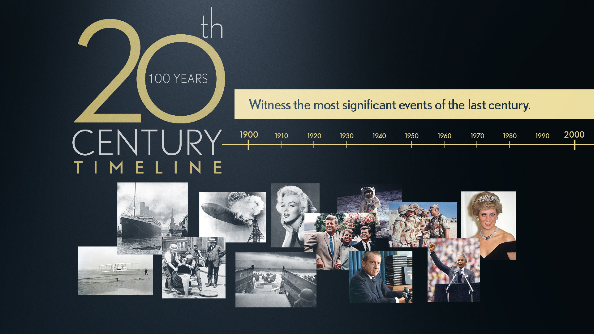 Century Timeline century-timeline