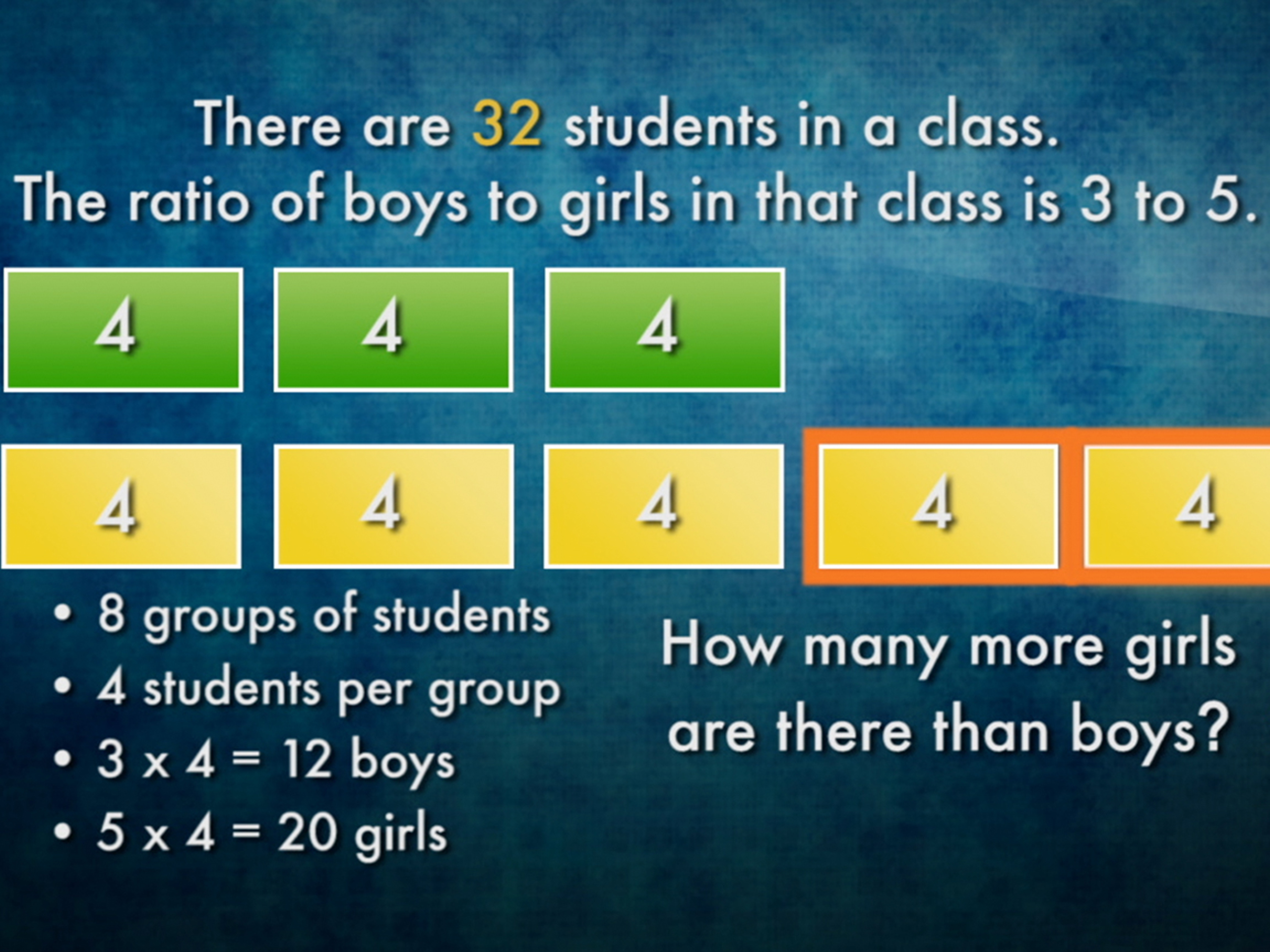 Prime Video: The Power of Mathematical Visualization
