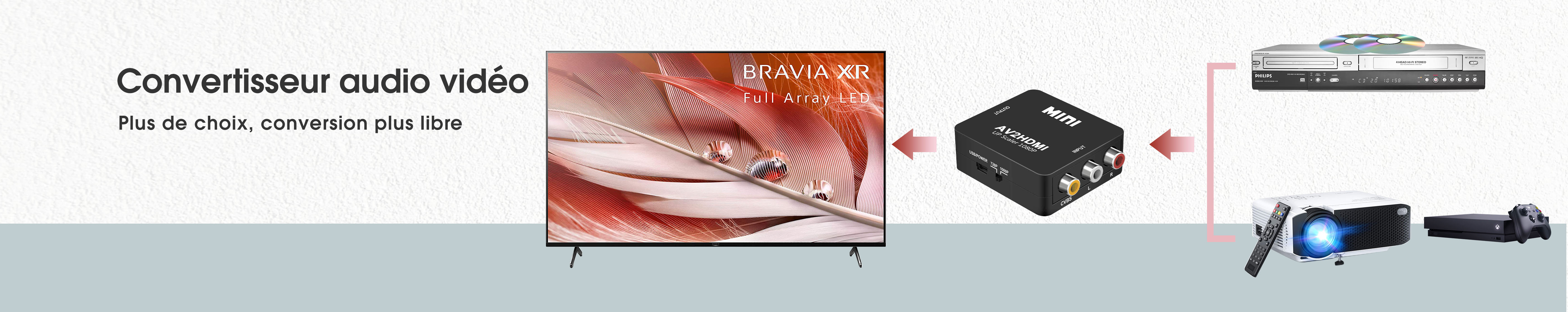 Amazon.fr: DIGITNOW: Convertisseur audio vidéo