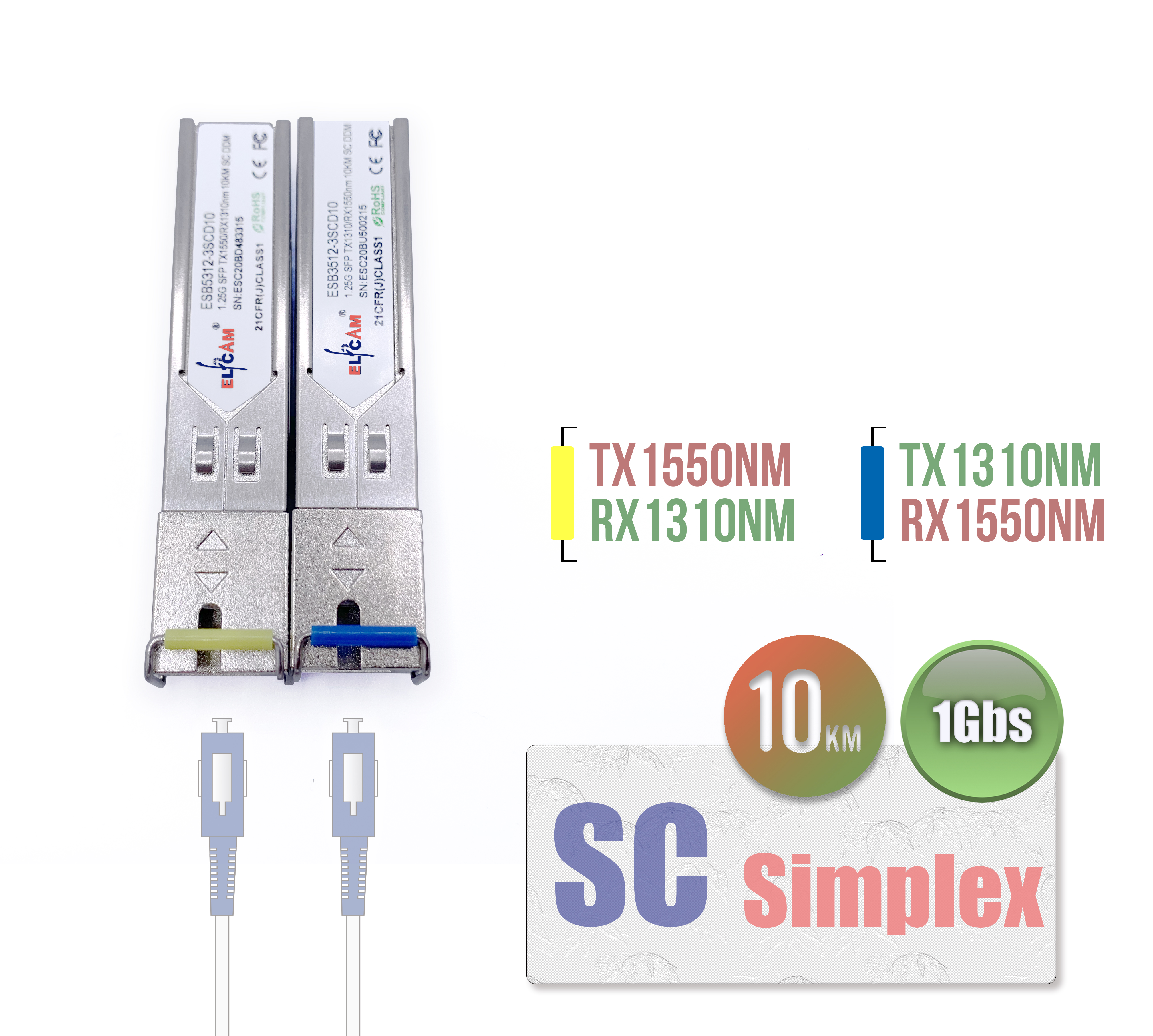 Amazon.fr: ELFCAM, the fiber specialist: SFP SC Simplex