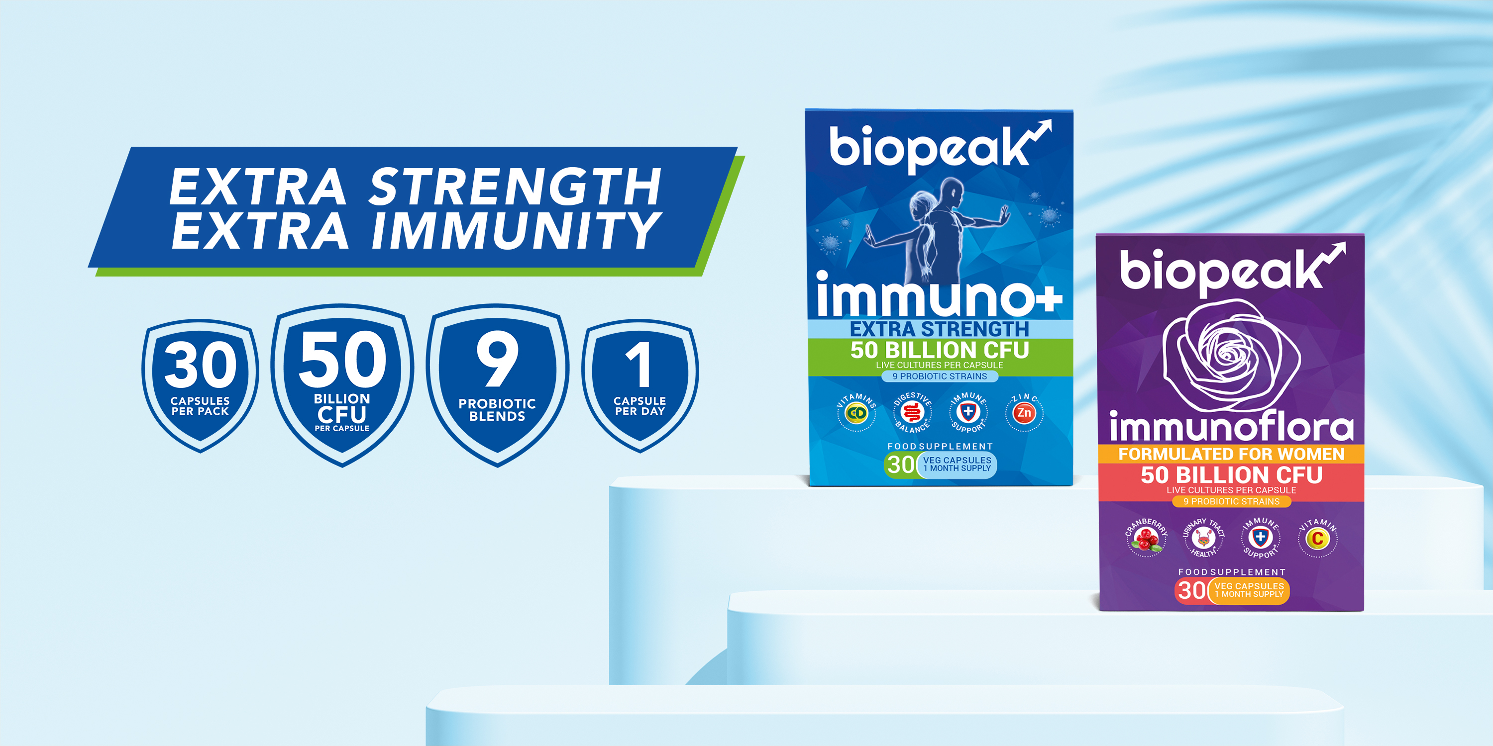 Amazon.co.uk: Biopeak