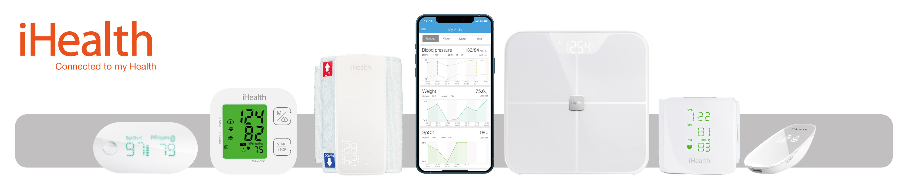 Amazon.fr: IHealth Connected to my Health