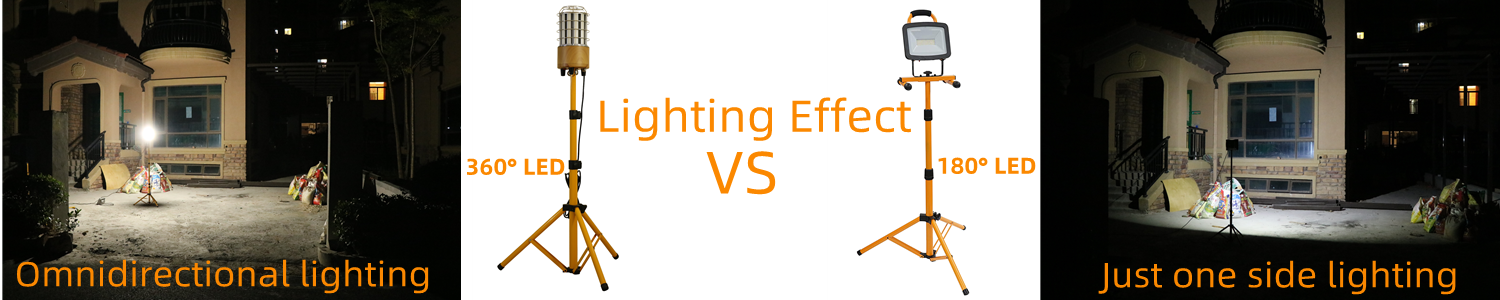 Amazon.co.uk: Choen 360° Led Work Light Factory