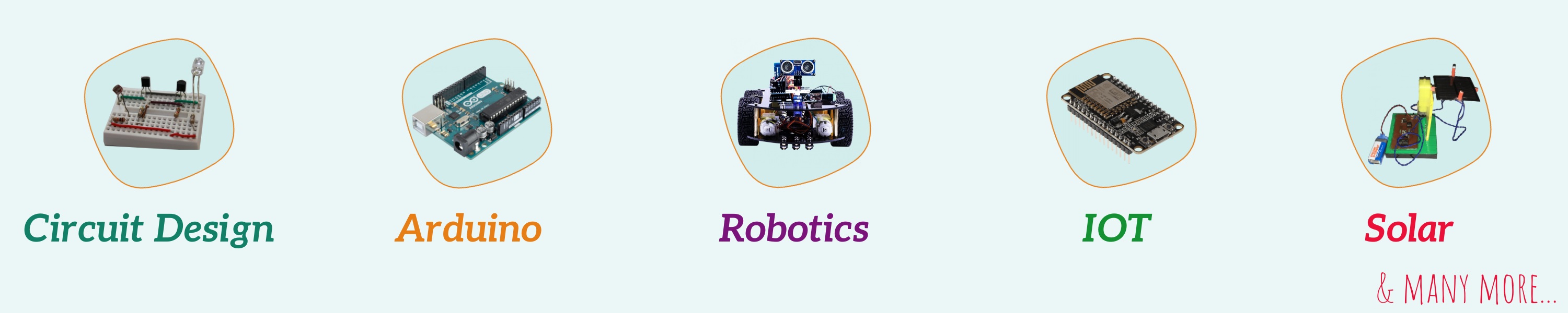 Amazon.in: PROJECT HUB: Engineering project kit (EPK)