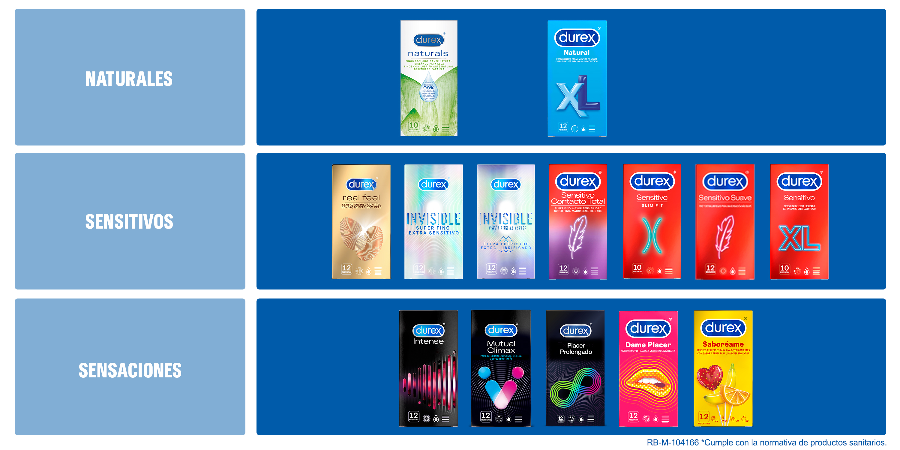 Amazon.es: Durex: PRESERVATIVOS