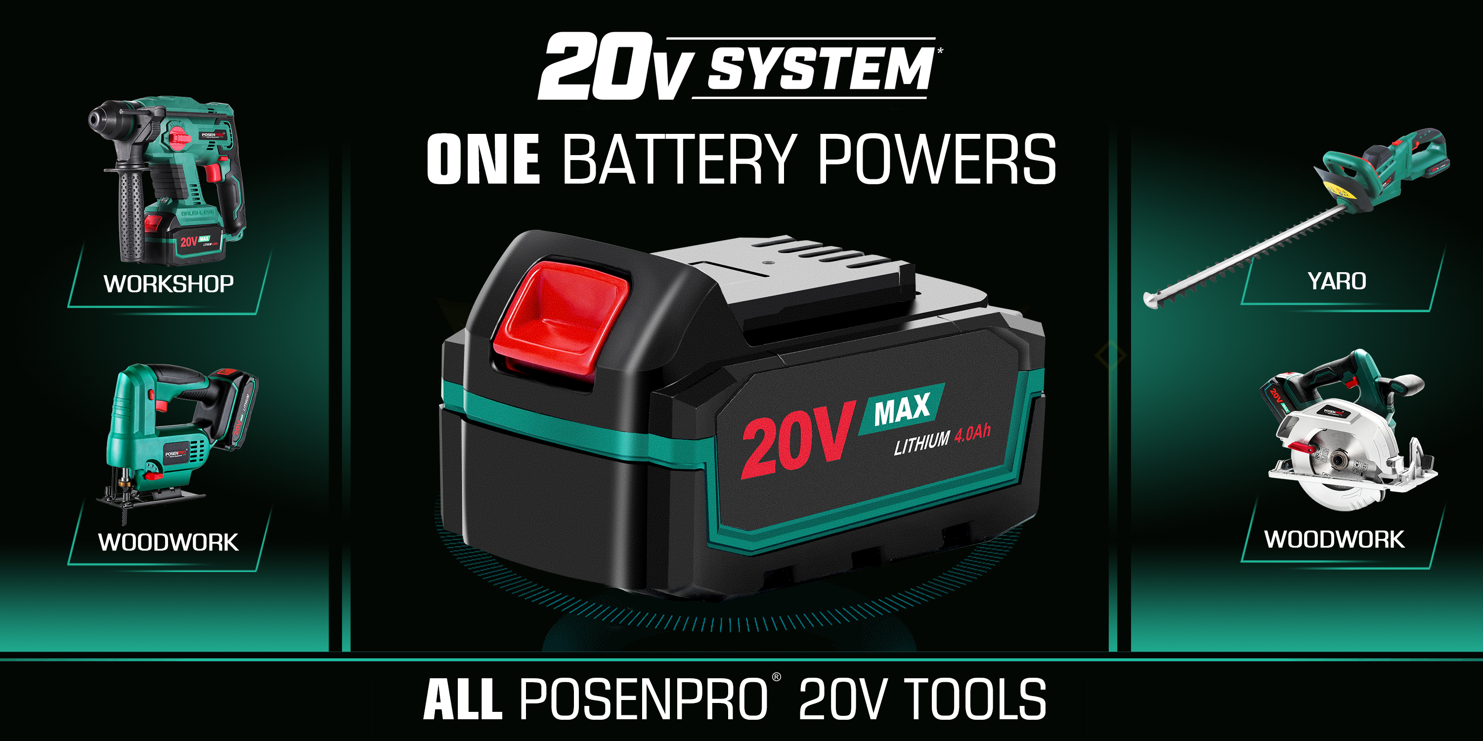 Amazon.co.uk: POSENPRO: BATTERY/CHARGER